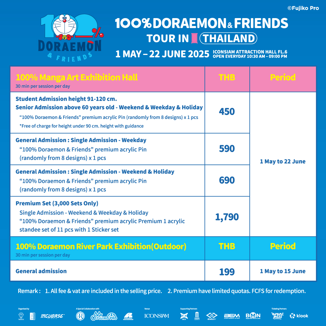 A Grand Phenomenon Doraemon in Town! One of the World's Largest ...